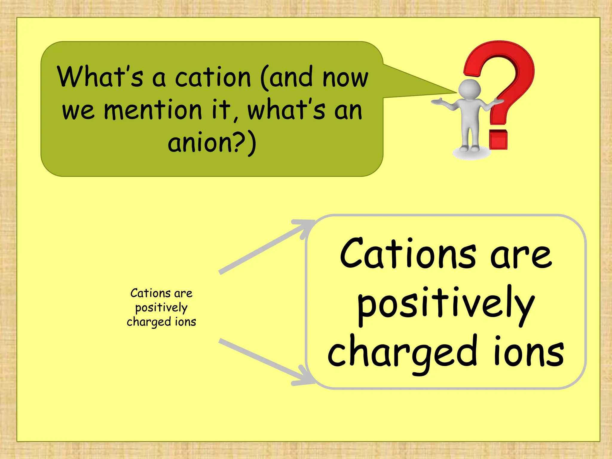 Chemical Tests; flame test, positive and negative ions test Edexcel ...