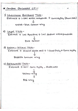 Chemical Tests of Cardiac Glycosides | PDF