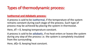 Chemical thermodynamics | PPTX