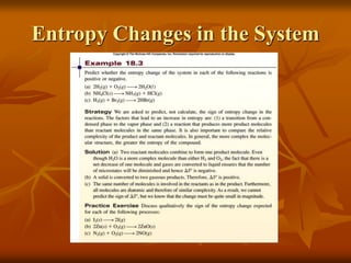 Chemical Thermodynamics.ppt
