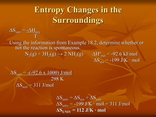 Chemical Thermodynamics.ppt