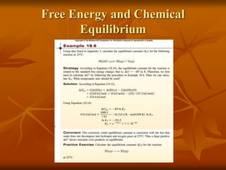 Chemical Thermodynamics.ppt