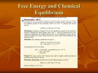 Chemical Thermodynamics.ppt