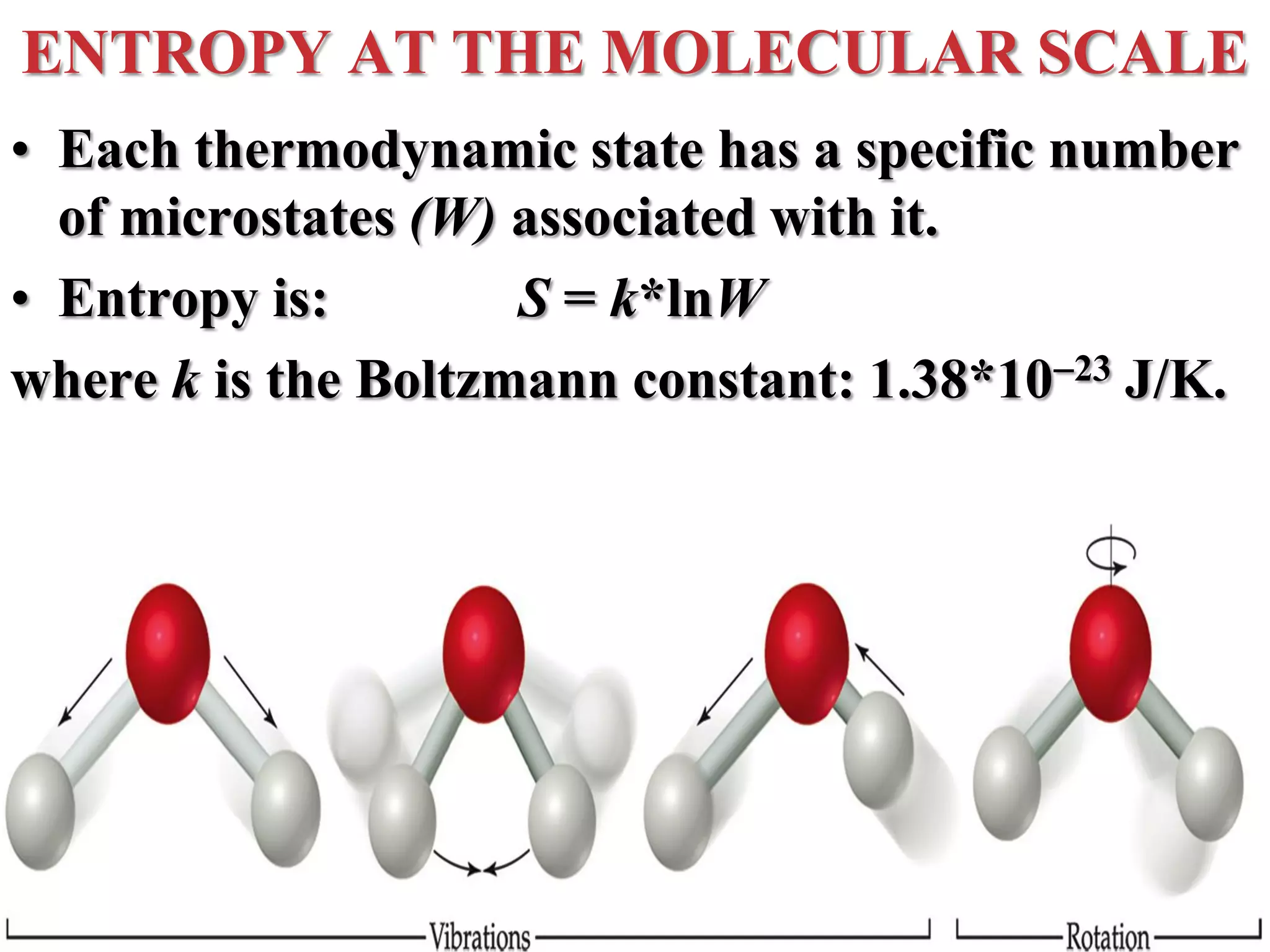 ChemicalThermodynamics.pdf