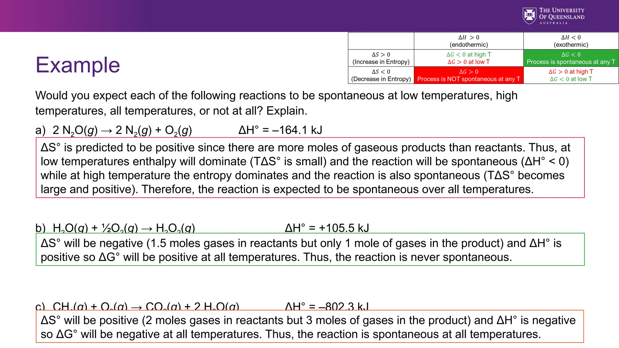 Chemical Thermodynamics for 1st year students | PPTX
