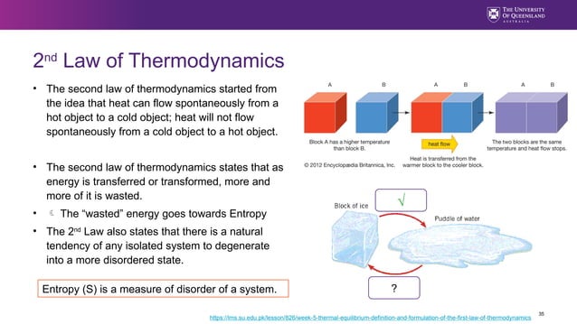 Chemical Thermodynamics for 1st year students | PPT