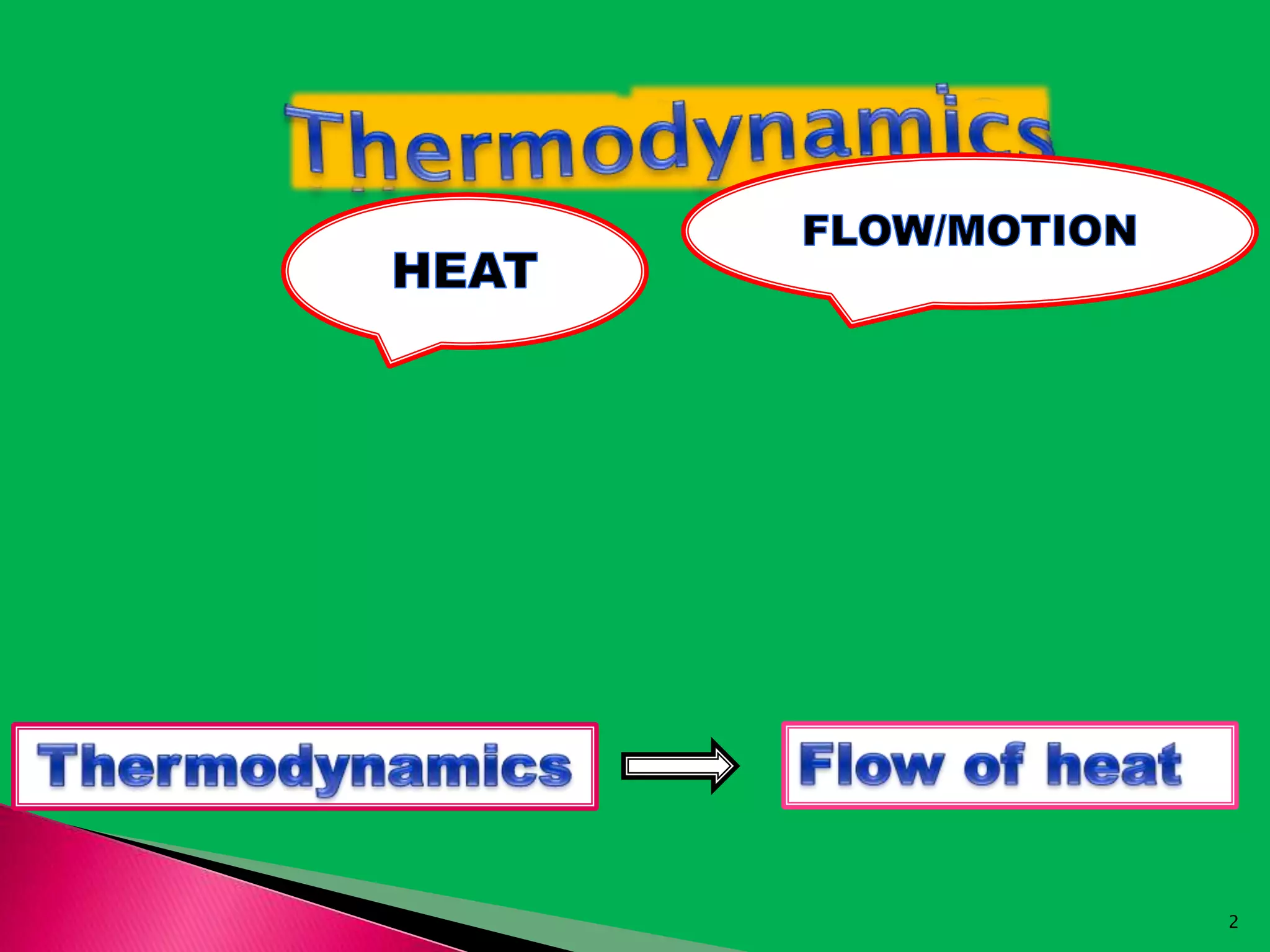 Chemical Thermodynamics - power point new.pptx
