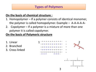 Chemical toxicology and ecofriendly polymers | PPTX