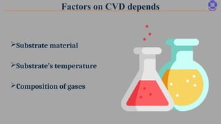 chemical vapour deposition process of producing nano materials.pptx