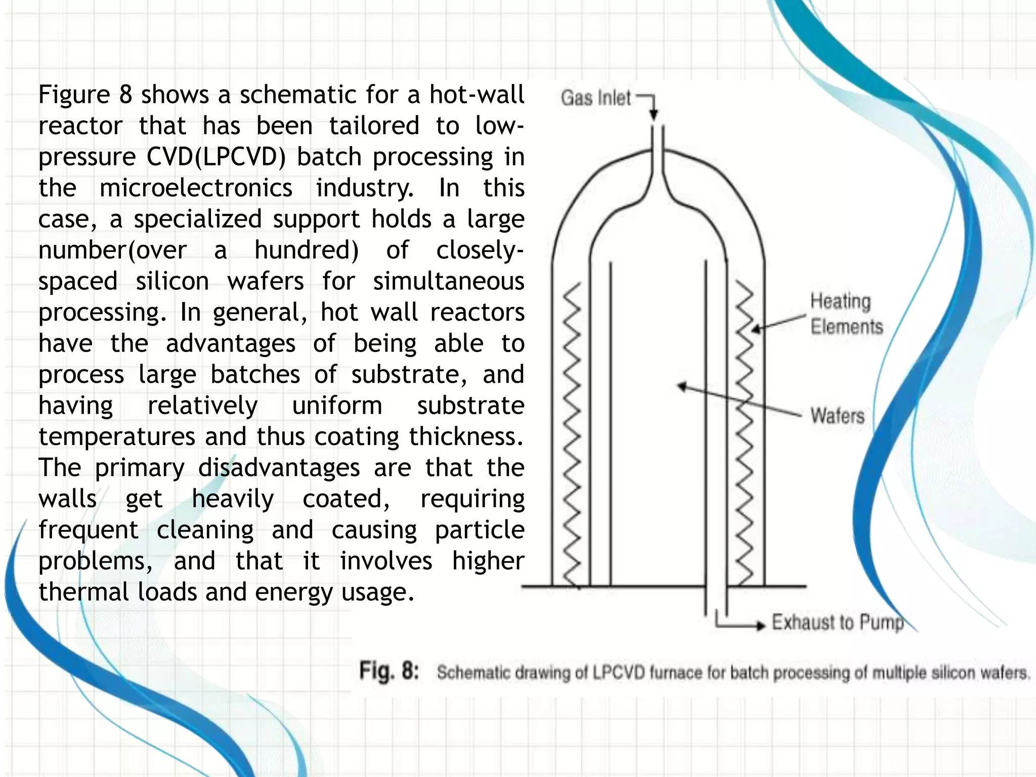 Chemical vapor deposition (cvd) | PPTX