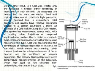 Chemical vapor deposition (cvd) | PPTX