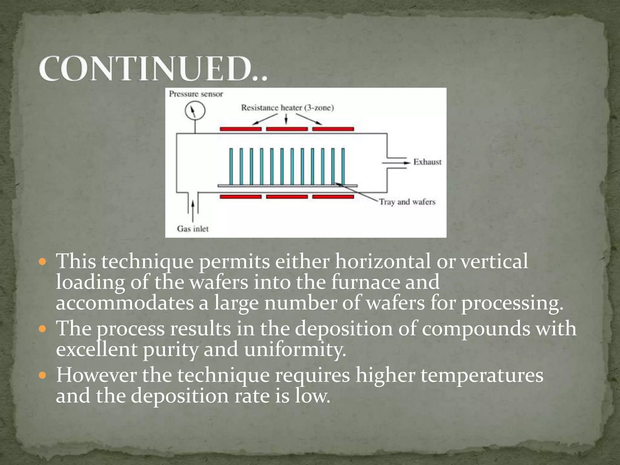 Chemical vapour deposition | PPTX