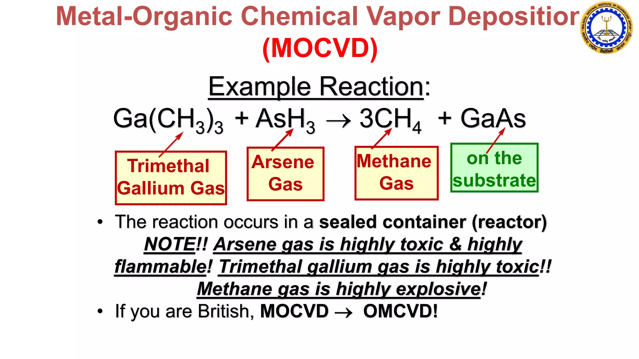 Chemical vapour deposition | PPTX