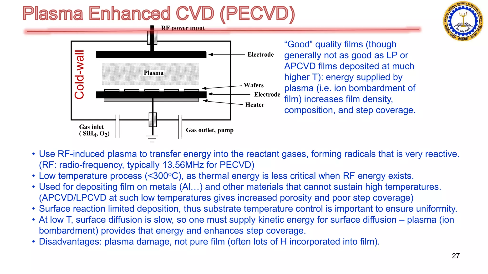 Chemical vapour deposition | PPTX
