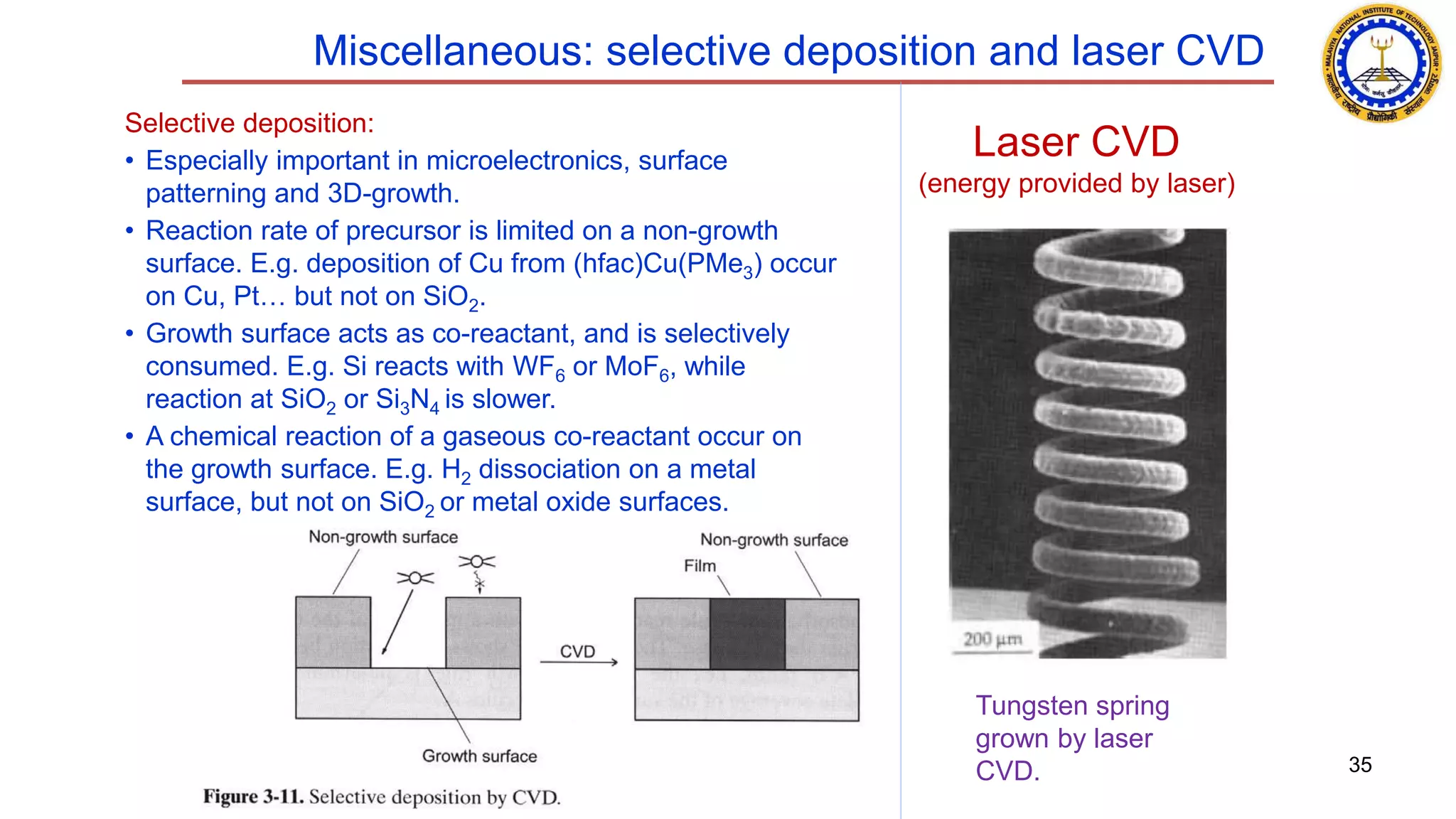 Chemical vapour deposition | PPTX