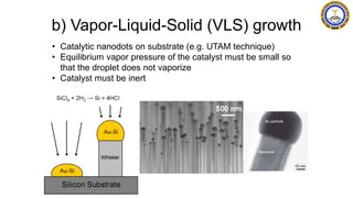 Chemical vapour deposition | PPTX