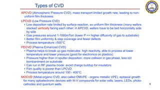 Chemical vapour deposition | PPTX