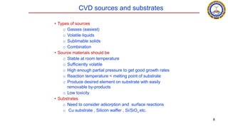 Chemical vapour deposition | PPTX