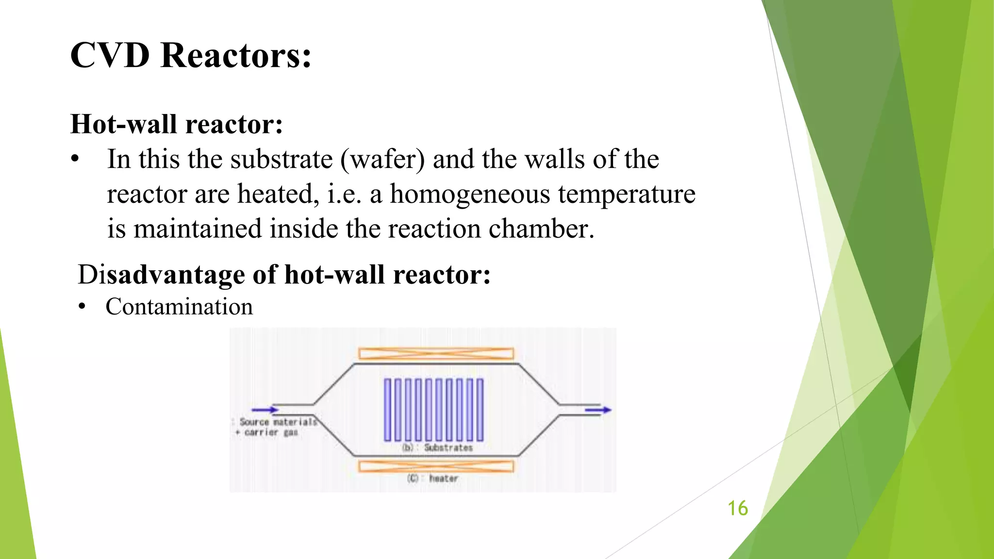 Chemical vapor deposition and its types 120589 | PPTX