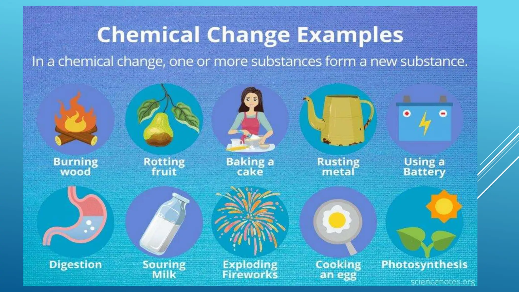 Chemical and Physical Changes- Year 10 Science | PPTX | Chemistry | Science