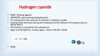 Chemical warfare ...new