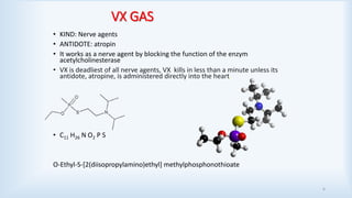 Chemical warfare ...new