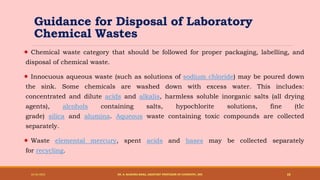 Chemical wastes.pptx