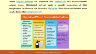 Chemical wastes.pptx