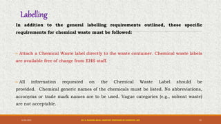 Chemical wastes.pptx