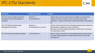 Chemical Watch Chemicals Management for Electronics Europe 2020: IPC Data Exchange Standards ...