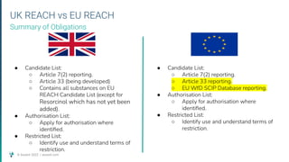 UK REACH vs EU REACH, UK RoHS vs EU RoHS: Emerging Differences | PDF