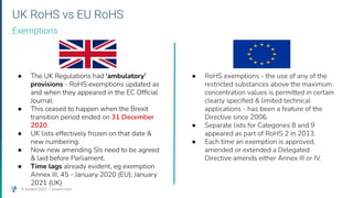 UK REACH vs EU REACH, UK RoHS vs EU RoHS: Emerging Differences | PDF
