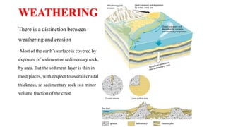 Chemical weathering and formation of clay minerals.pptx | Chemistry ...