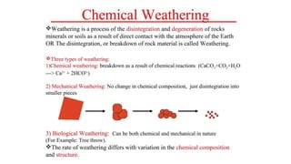 Chemical weathering and formation of clay minerals.pptx | Chemistry | Science