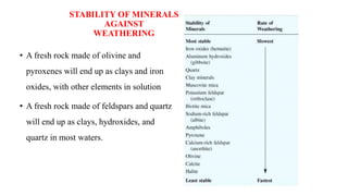 Chemical weathering and formation of clay minerals.pptx | Chemistry ...