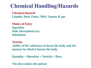 Chemicl handling .ppt