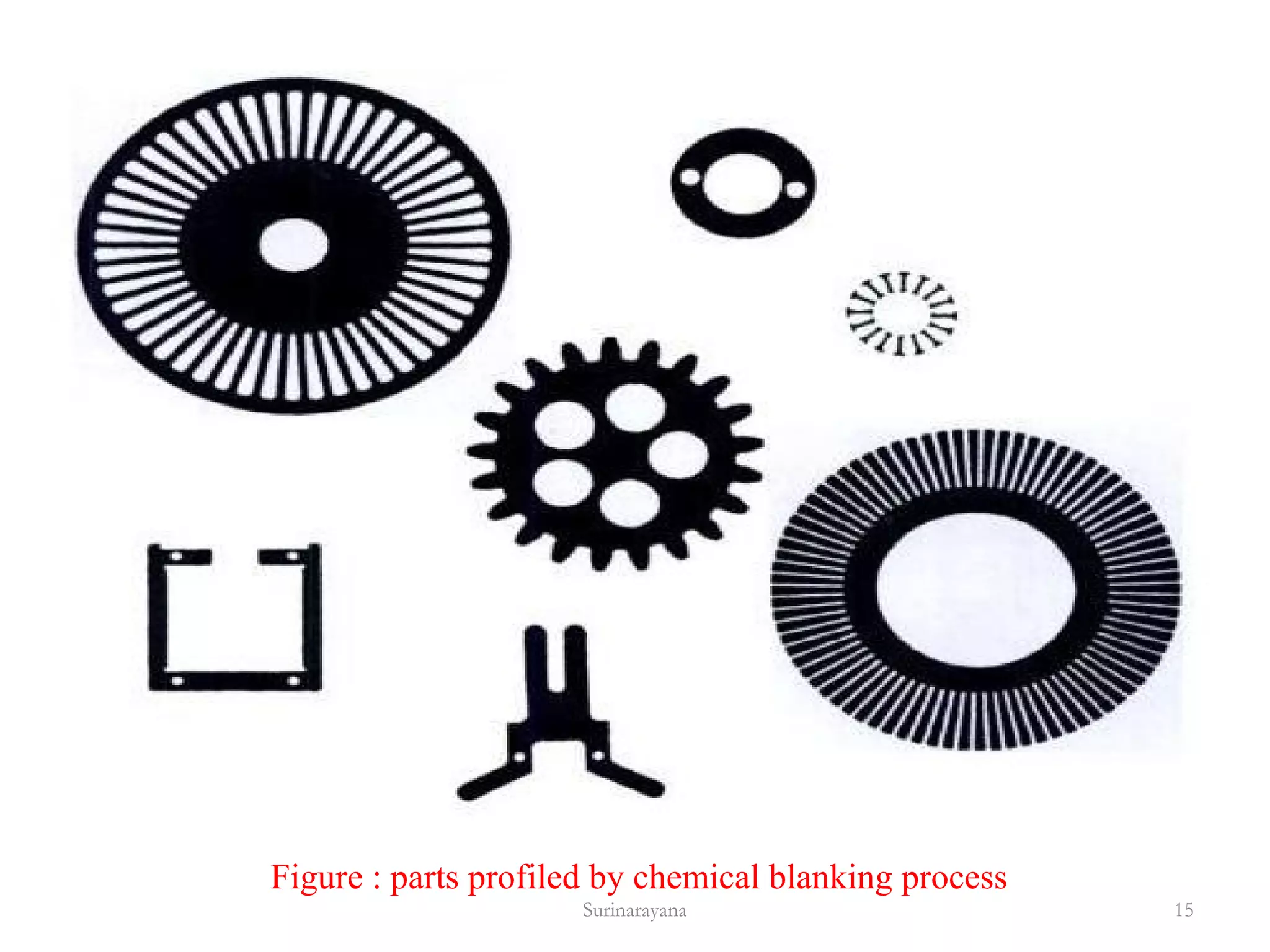Chemical machining | PPT