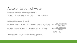 Chem II Review 2.pptx