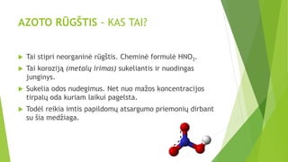 Sieros ir azoto rūgštys. Ir jų išgavimas Lietuvoje. | PPTX