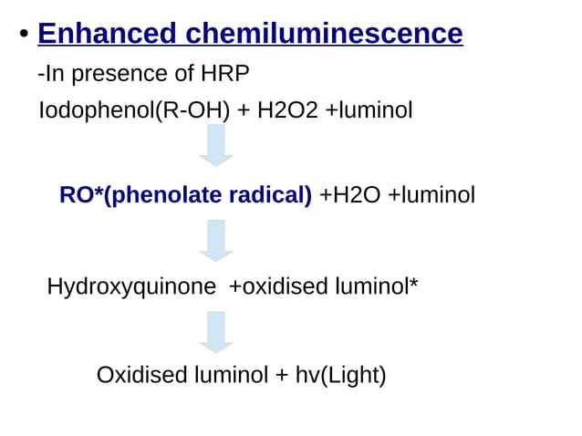 Chemiluminescence assay | PDF