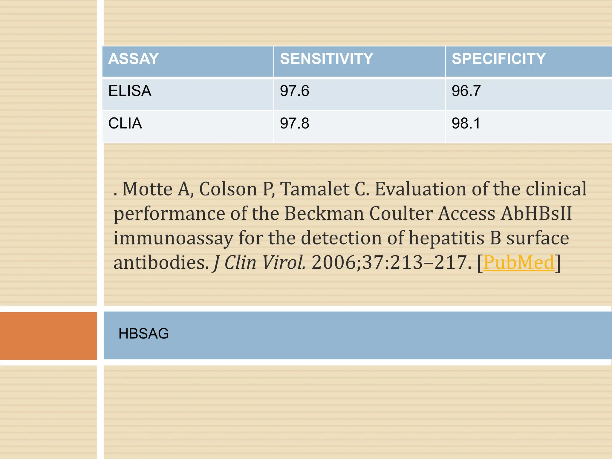 chemiluminescence CLIA advantages vs.pptx