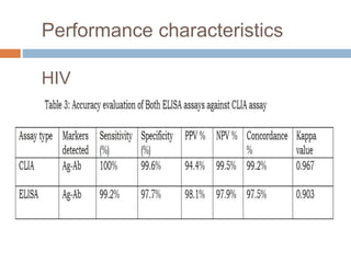 chemiluminescence CLIA advantages vs.pptx