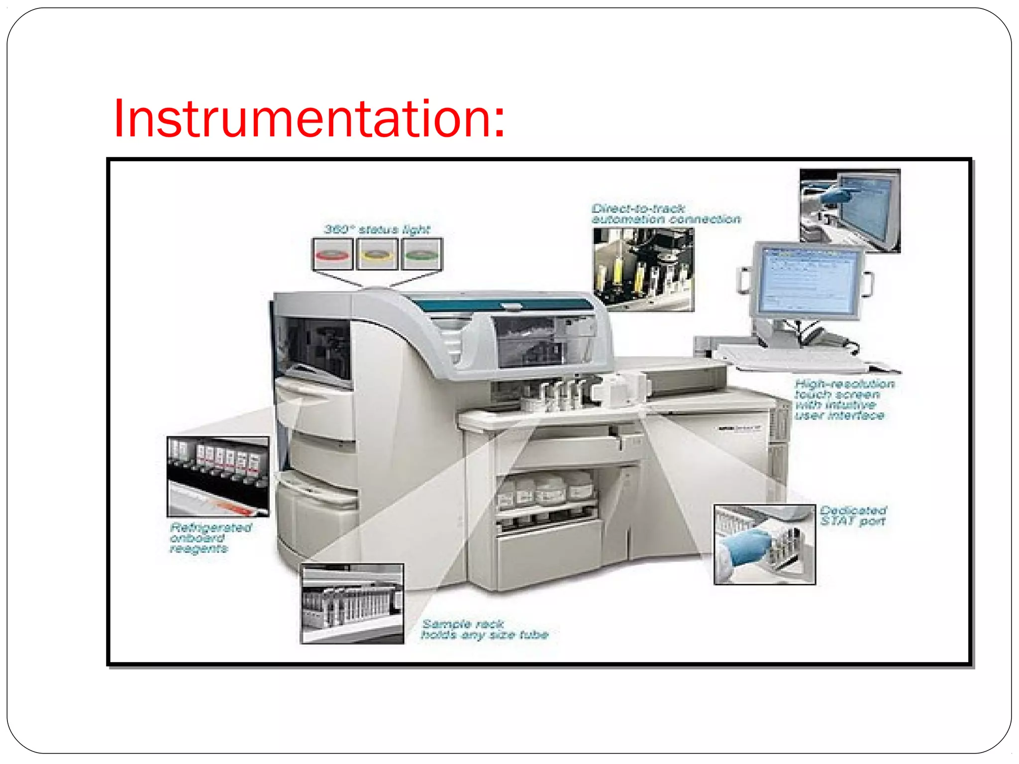Chemiluminescence Immunoassay (CLIA) Technique | PPT