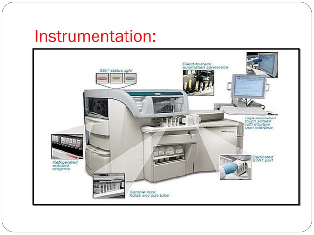 Chemiluminescence Immunoassay (CLIA) Technique | PPT