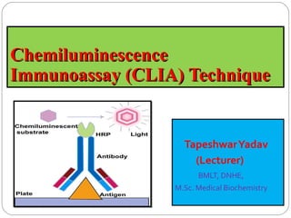 Chemiluminescence Immunoassay (CLIA) Technique | PPT