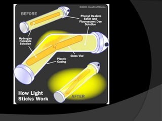 Chemiluminescence in blood stain detection ppt | PPTX