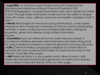 Cheminformatics in drug design | PPTX