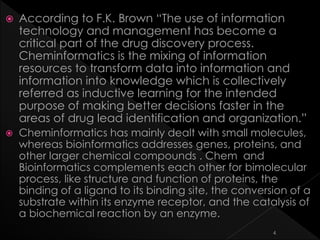 Cheminformatics in drug design | PPTX