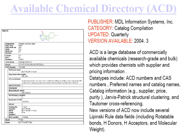 Cheminformatics: An overview | PPT | Databases | Computer Software and ...