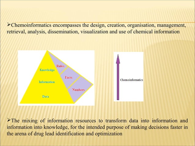 Cheminformatics: An overview | PPT | Databases | Computer Software and ...